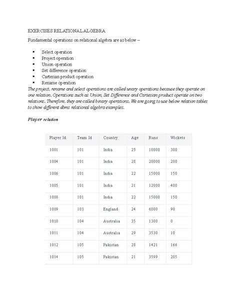 Exercises Relational Algebra Exercises Relational Algebra Fundamental Operations On Relational