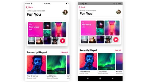 Native Looking Typographic Styles For React Native