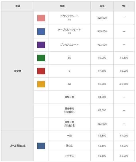 【チケット入手テク】2024天皇杯決勝 狙い目の席、先行抽選＆一般販売のコツ、発売日程などは？ サカ×マイル