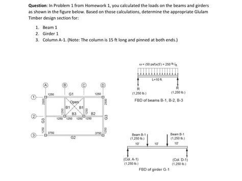 Solved Question In Problem From Homework You Chegg