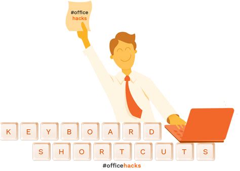 Productivity Enhancing Keyboard Shortcuts For Remote Laptop Workers On