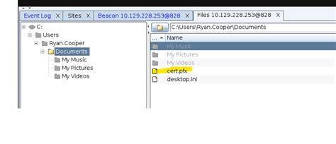 Adcs Exploiting Certificate Templates Cyber Security Architect Redblue Teaming Exploit