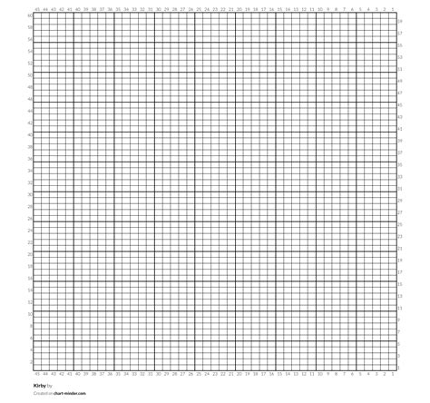 Kirby By Tristin Ah Puck Chart Minder
