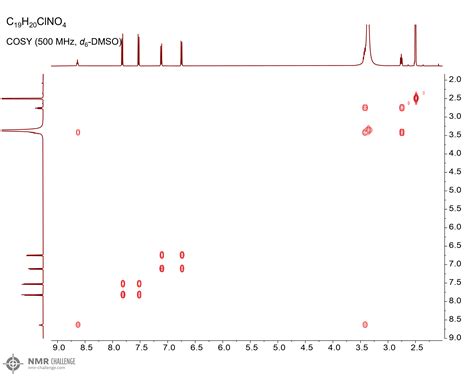 Nmr Challenge Nmr Challenge