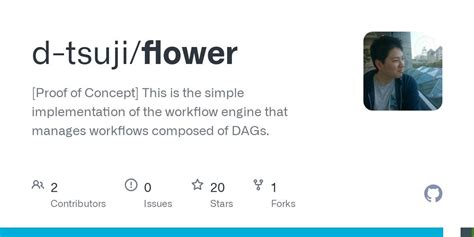 Flower Workflow Engine That Manages Workflows Composed Of Dags Golang