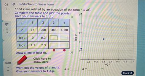 Solved T And R Are Related By An Equation Of The Form R Atn Chegg Com