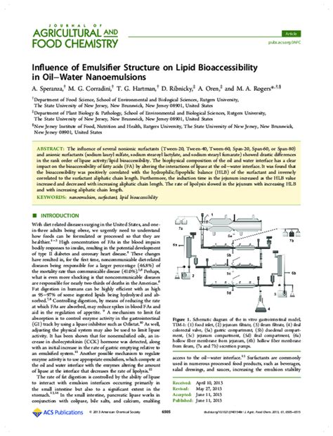 Pdf Influence Of Emulsifier Structure On Lipid Bioaccessibility In