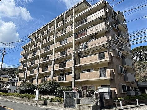 ミリオンコーポラス谷町406号、成約御礼