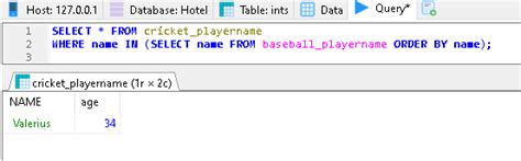 Mariadb Limit Examples