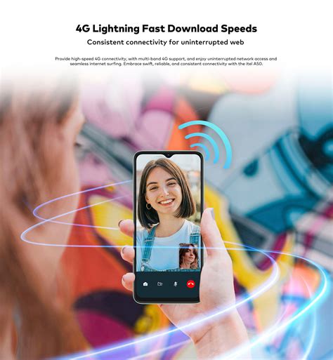 Itel A RAM GB GB GB ROM GB Big Screen MAh Big Battery W TypeC AI