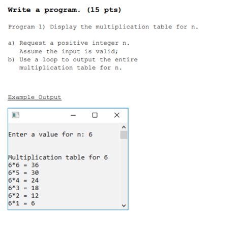 Solved Write A Program Pts Program Display The Chegg