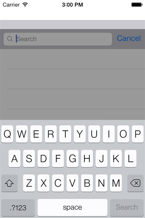 R Is There A Way To Do A Two Way Indicator Species Analysis Stack Overflow