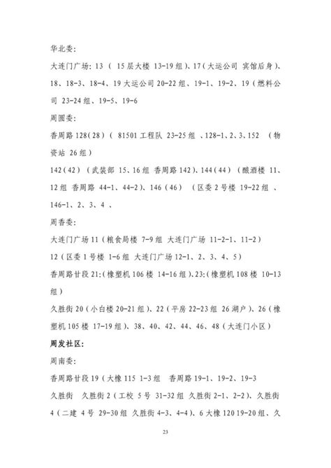 2023大连甘井子区学区划分 大连本地宝