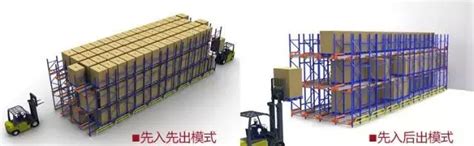 一文看懂：密集化仓储系统建设中的货架应用 新闻中心 官网c Wms 中国saas Wms首选品牌仓储管理系统物流仓库软件供应链解决方案