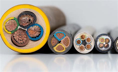 Wire And Cable Knowledge Sharing The Classification Of Wire And Cable