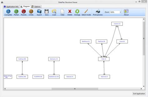 dataflex structure viewer gratuito para dataflex 2021 e 2022