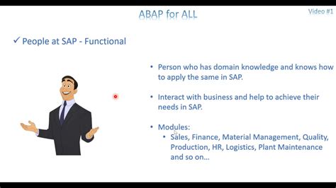 Video 1 ABAP Introduction To ABAP YouTube