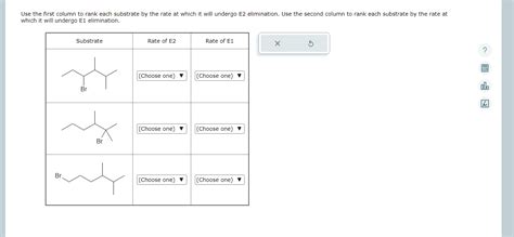Solved Use The First Column To Rank Each Substrate By The