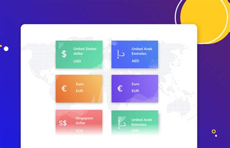 Razorpay Payment Button Plugins For Wordpress And Elementor Instant And Easy Payments