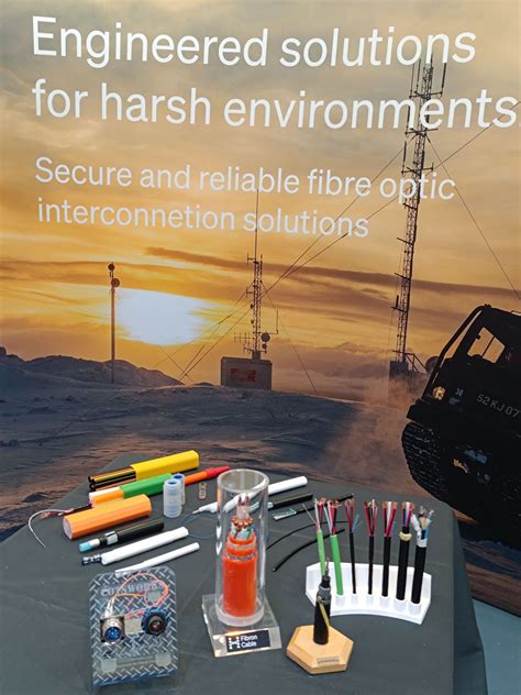 Sten Fabricius On Linkedin Dalo Industry Days 2024 Hexatronic Inone For Critical Infrastructure