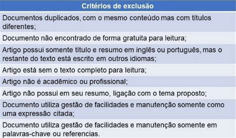 Critérios De Exclusão Dos Artigos Encontrados Download Scientific