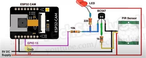 Flame Sensor With Esp32 Cam Need Help With My Project Blynk Community