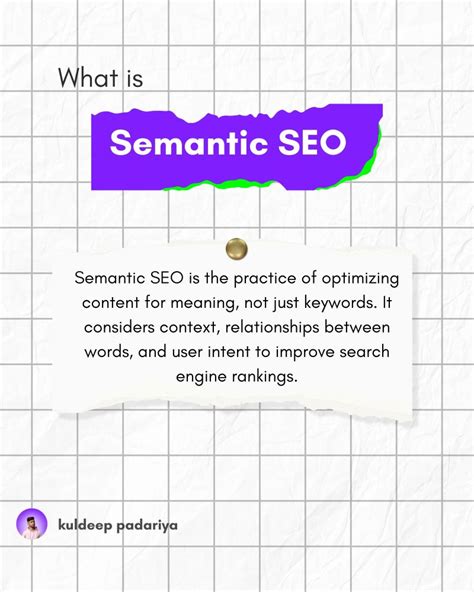 Kuldeep Padariya On Linkedin Seo Semanticseo Digitalmarketing
