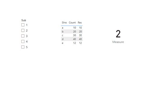 solved calculated column microsoft fabric community