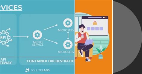 List Microservices Curated By Ahsan Bilal Medium