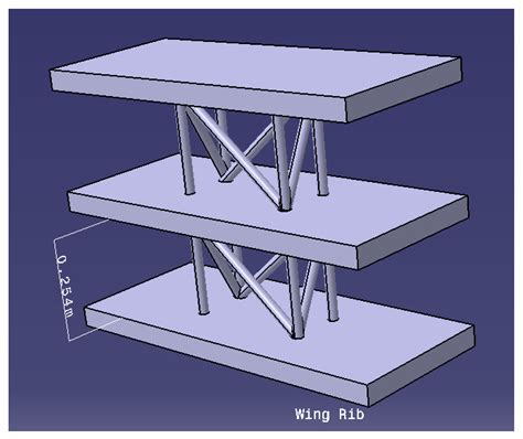 Aerospace Free Full Text Structural Dynamic Characterization Of A Modular Morphing Wing