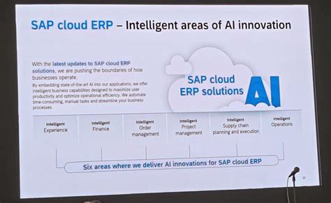 Pavan Kumar Mallipamu On Linkedin Genai Sapbtp Abapcloud Datasphere Risewithsap