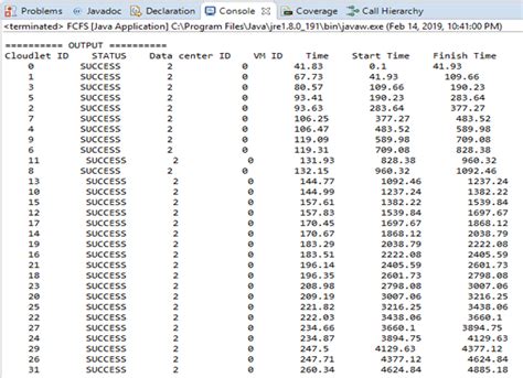 Experimental Result In Term Of Execution Time For Scheduling Non Safety