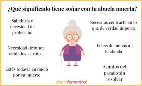 Mi Abuela Fallecida Me Habla En Sueños ¿qué Significa