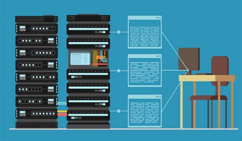Windows Server Administration Winline Technologies P Ltd