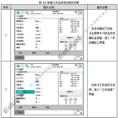 从坐标移动abb知识点13：工件坐标系定义 Csdn博客