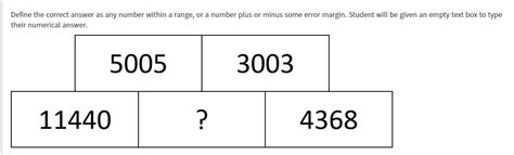 Solved There Is No More Data Sorry Since