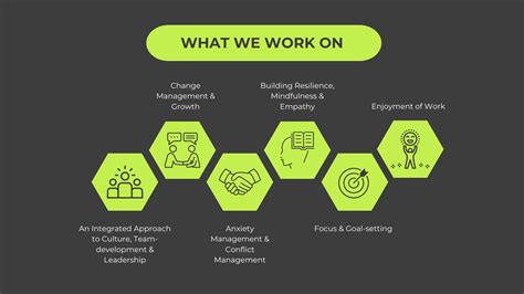 Employee Wellness Program Nudge Sports