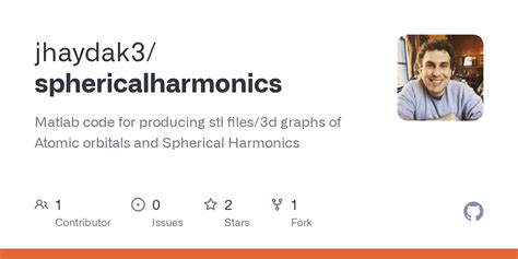 GitHub Jhaydak Sphericalharmonics Matlab Code For Producing Stl Files D Graphs Of Atomic