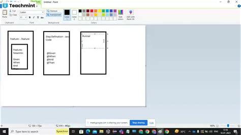 Day 2 Cucumber Bdd Feature Step Definition And Runner Class File With Annotation Youtube
