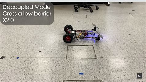 [video] circuit on linkedin drones robotics autonomy