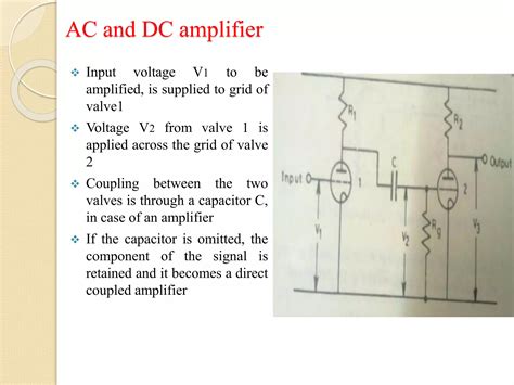Amplifier Ppt