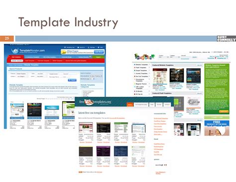Web I 01 Introduction To Web Development Pdf