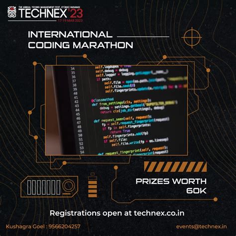 Blog Entries Codeforces