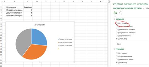 Как добавить легенду в диаграмму Excel 2019 Добавление легенды на диаграмму