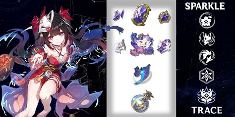 Exploring Honkai: Star Rail - Materials for Sparkle Ascension