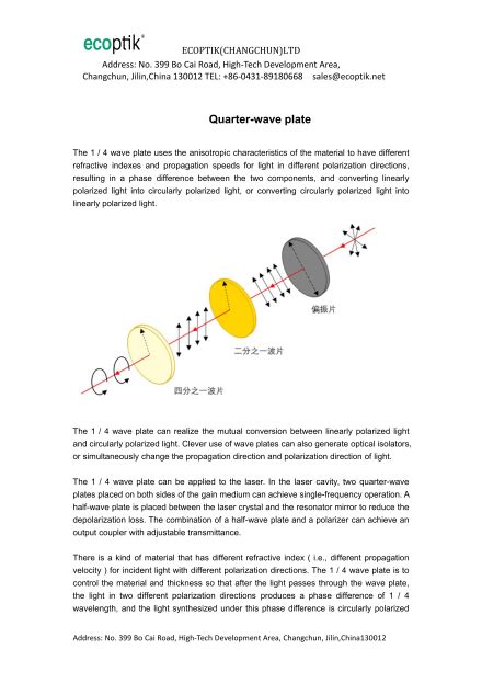Quarter Wave Plate White Papers Photonics Spectra