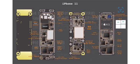 Iphone 11 Location Diagram Rmobilerepair