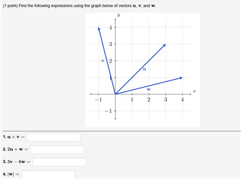 Solved 1 Point Suppose Uˉ 5−5 And Vˉ 43 Then