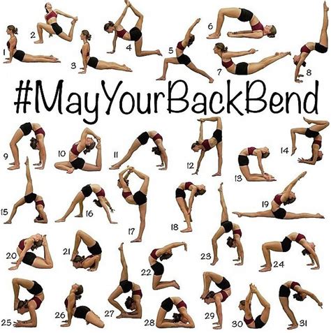 The Different Types Of Yoga And Their Classifications Explained With