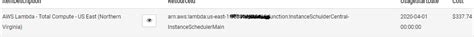 The Tool Has Been Working Fine For A Year Now But The Lambda S Cost Skyrocketed In The Last Few